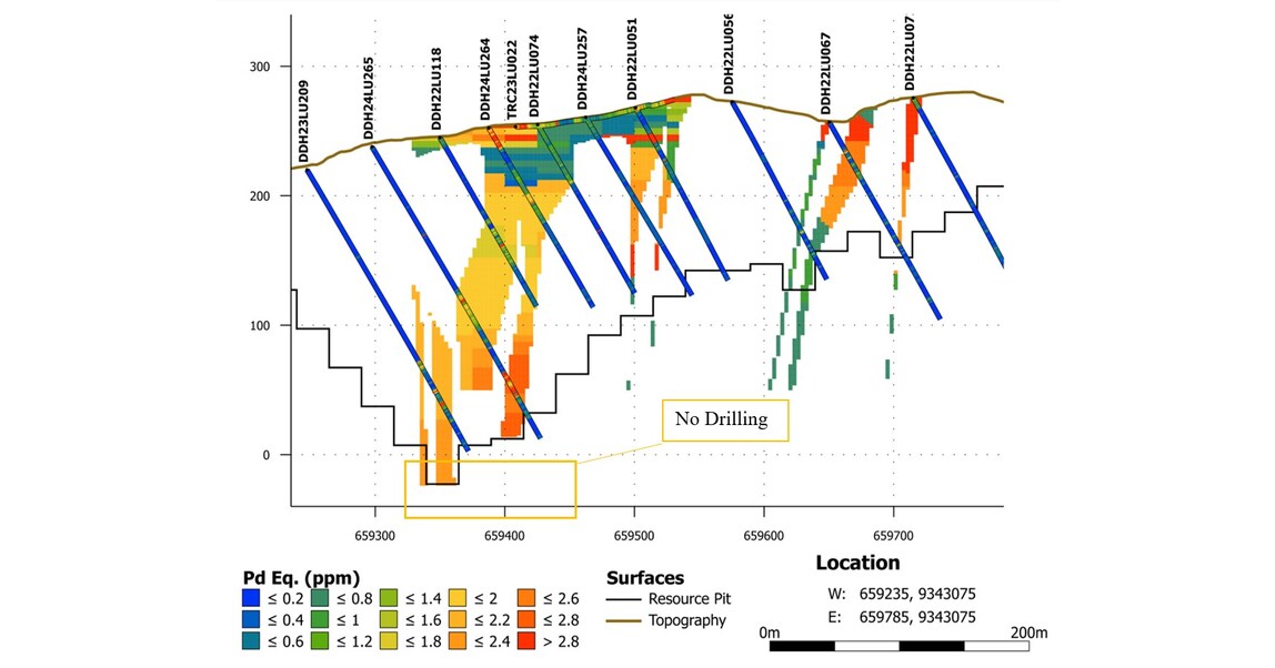 Bravo Updates Mineral Resources at its Luanga Project