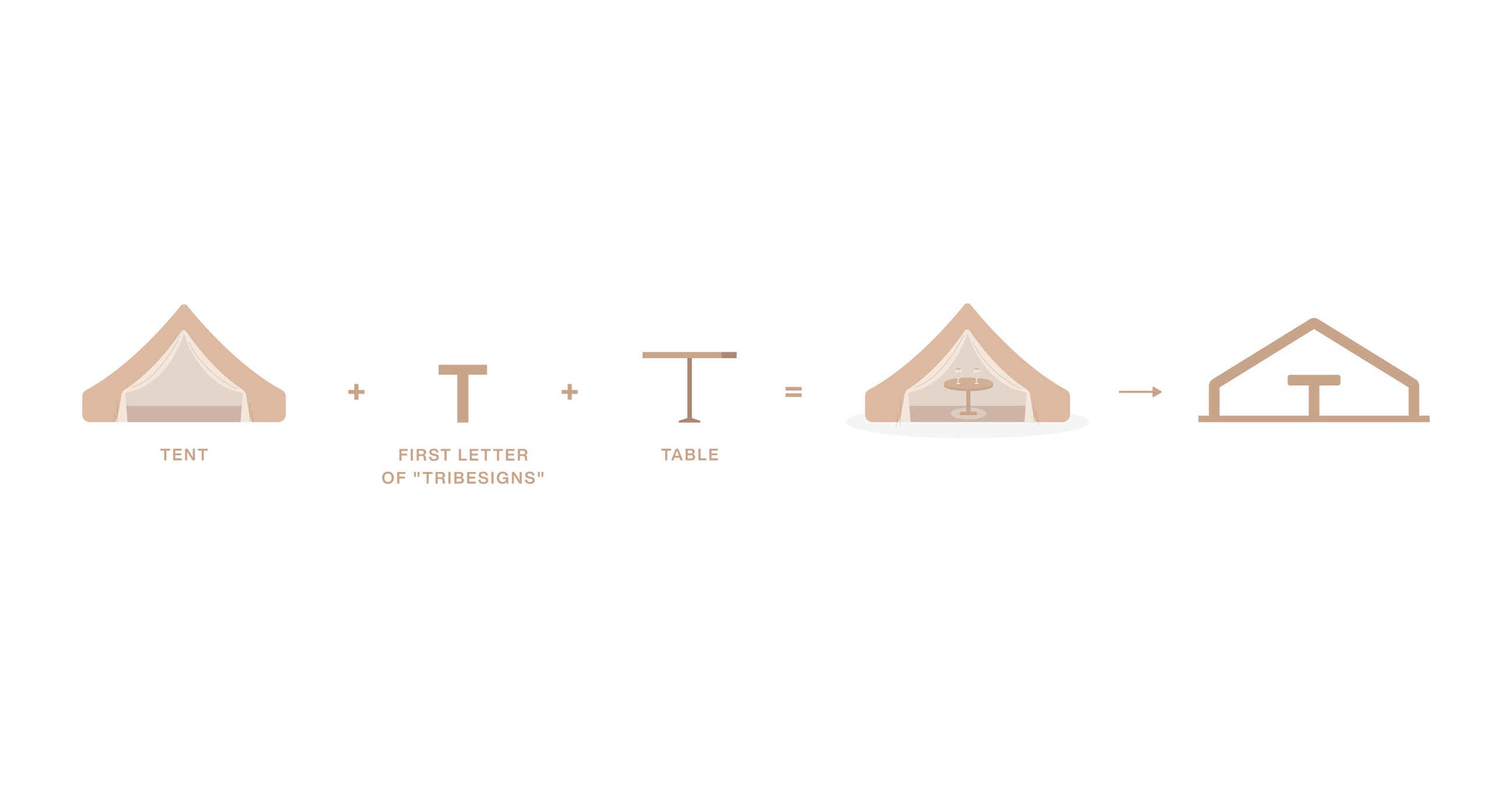 Tribesigns Ushers in New Era with Newly Updated Logo