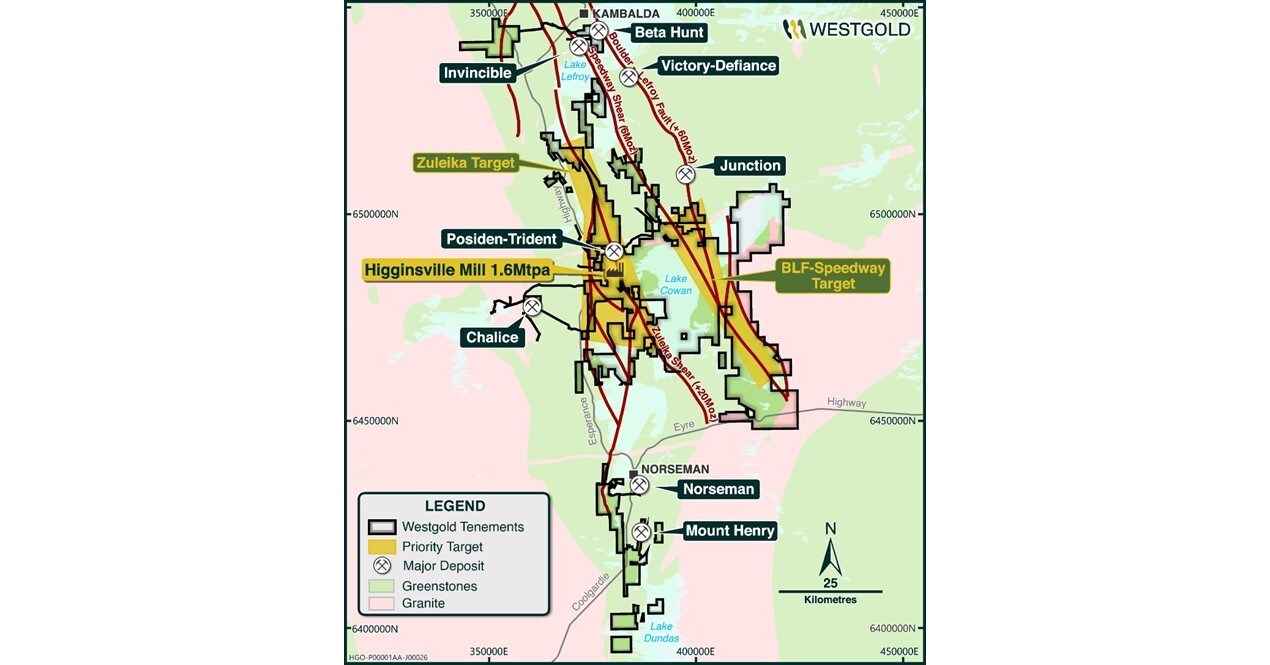 Beta Hunt Drilling Update