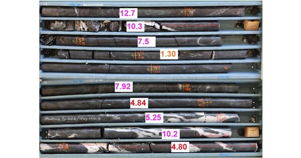 Beta Hunt Drilling Update