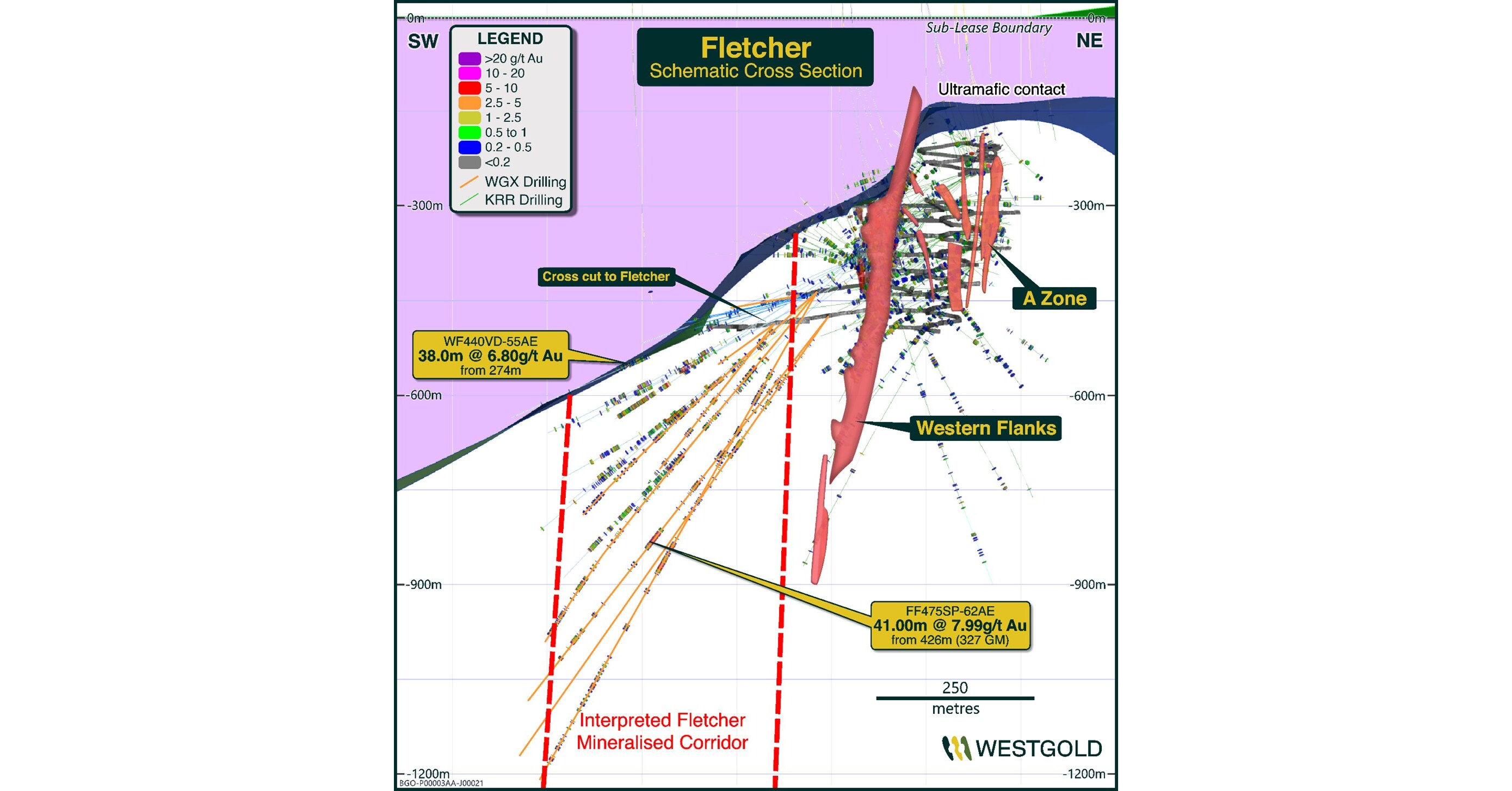 Beta Hunt Drilling Update