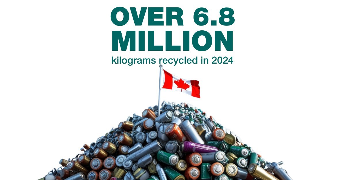 Call2Recycle Marks Record-Breaking Year in Battery Recycling across Canada