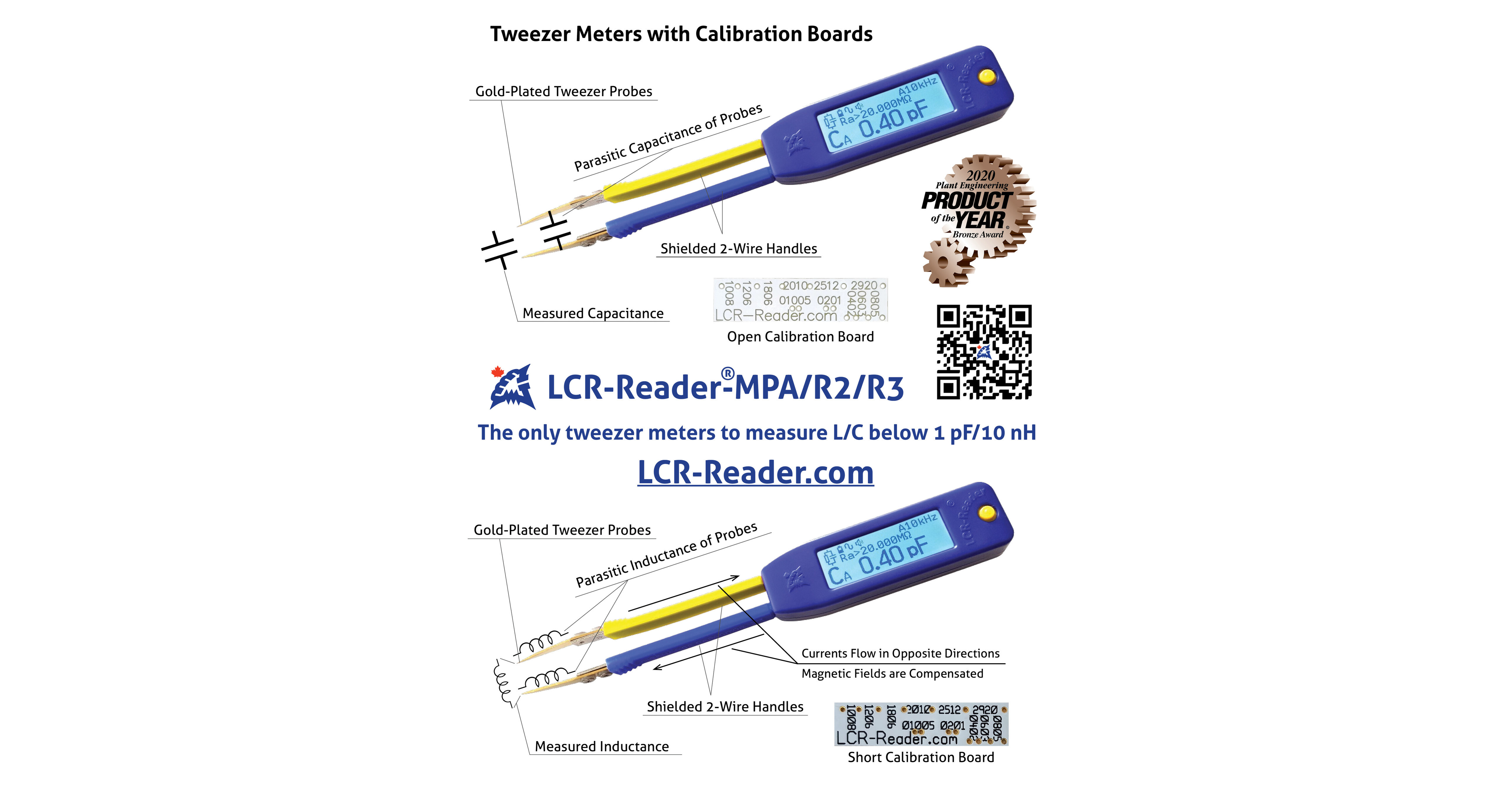 Siborg Systems Introduces Proprietary Calibration Boards to Extend ...
