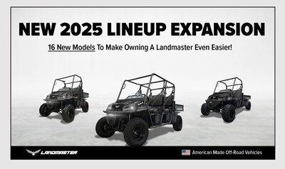 Landmaster Expands Product Line with 16 New Classic Edition Models for ...