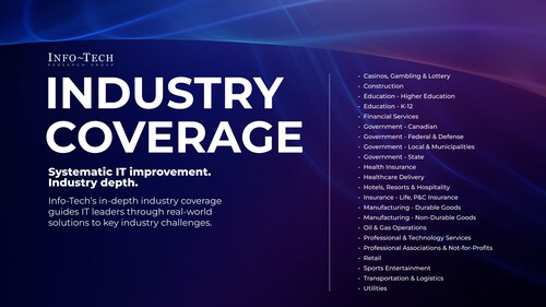 From AI to Cybersecurity: Info-Tech Research Group Launches Enhanced ...