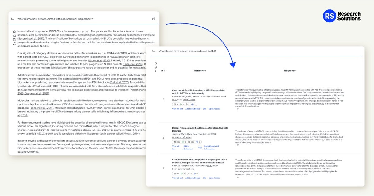 Research Solutions Unveils New AI Capabilities to Extract Data from ...