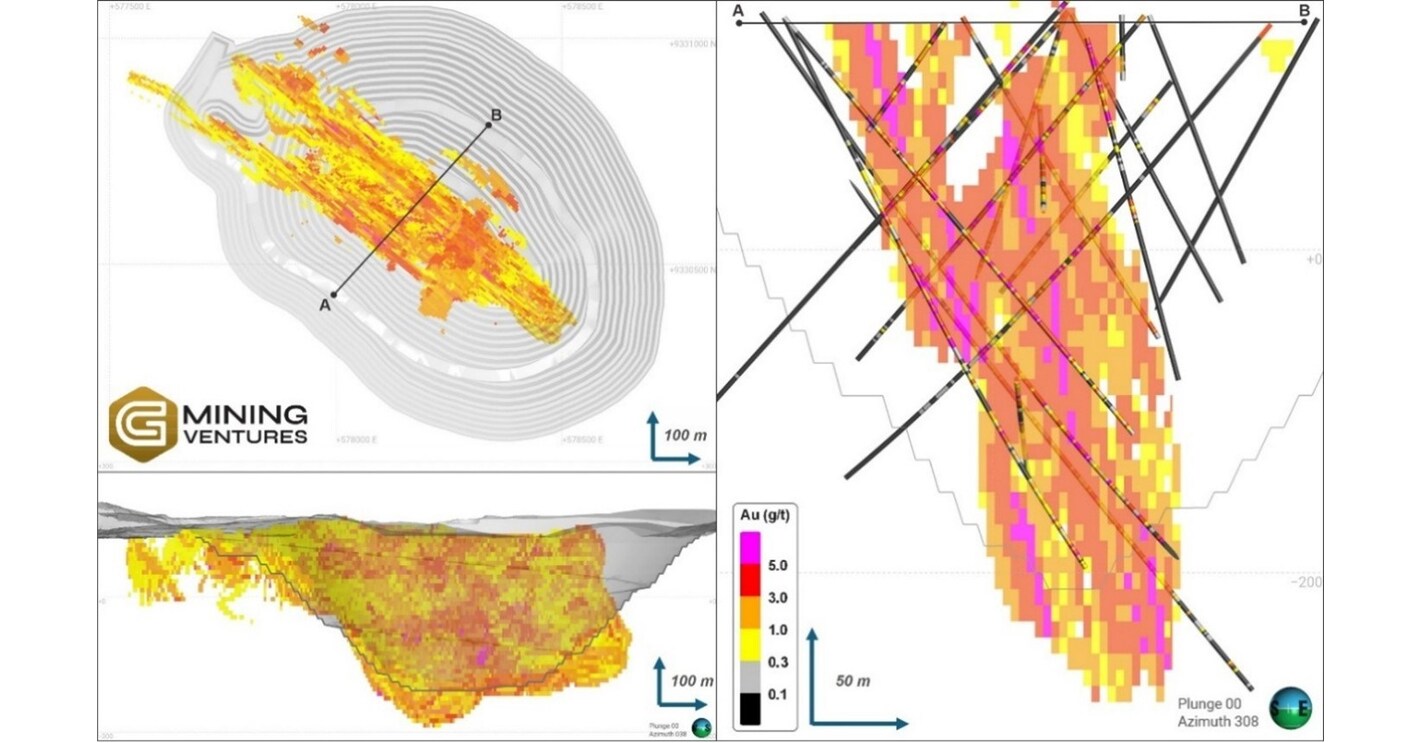 G Mining Ventures Announces Consolidated Mineral Reserves and Resources ...