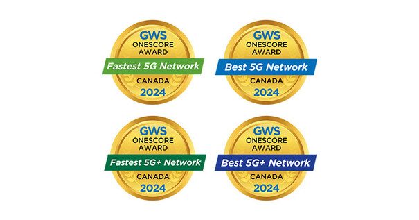 Bell's Pure Fibre and wireless networks continue to dominate in speed ...