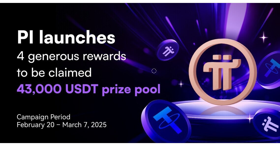 CoinW First to List PI Perpetual Futures with the Highest Leverage ...