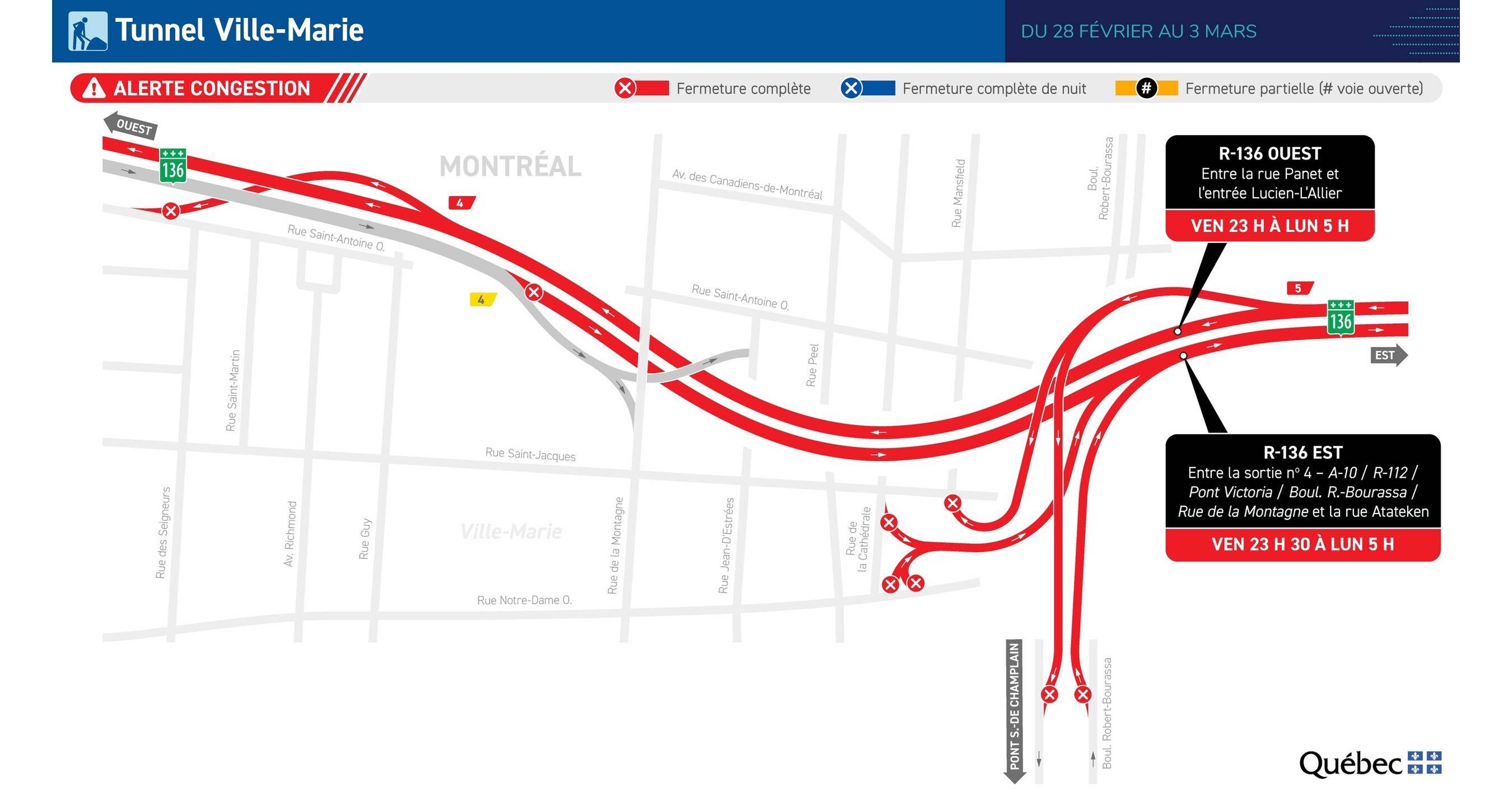 Réfection majeure des tunnels Ville-Marie et Viger - Fermeture complète ...