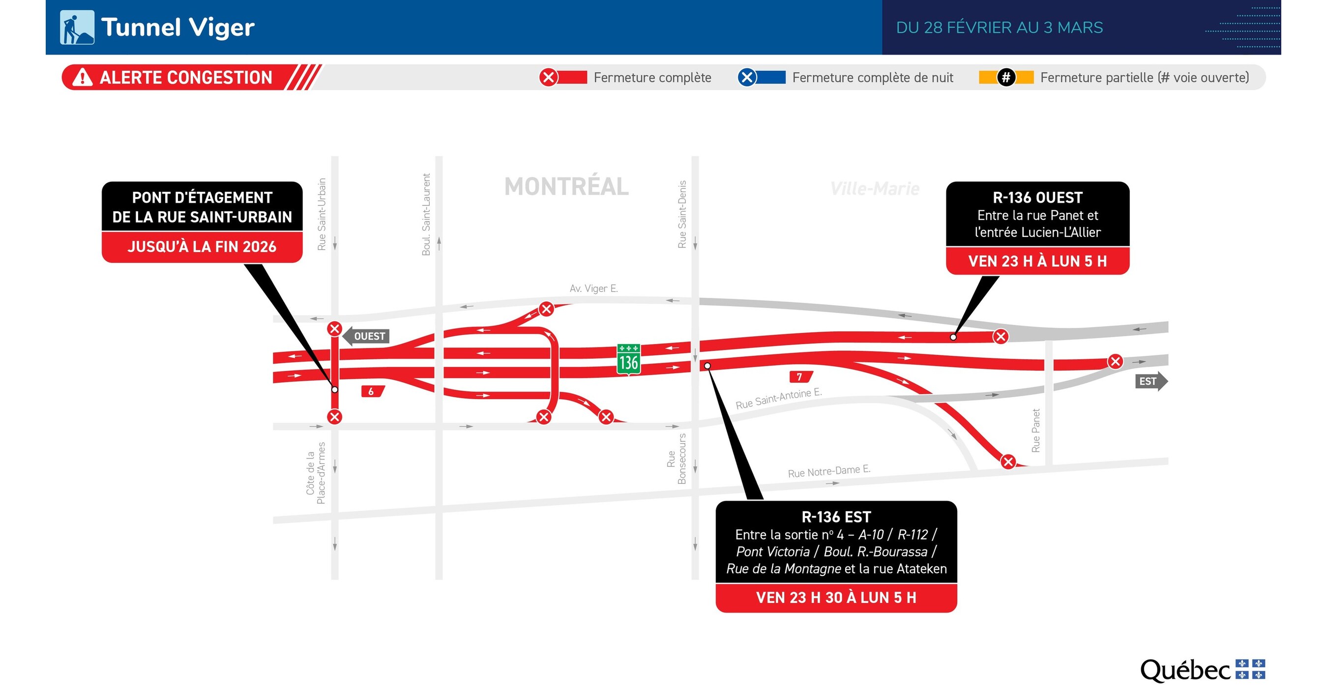 Réfection majeure des tunnels Ville-Marie et Viger - Fermeture complète ...