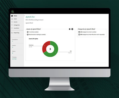 Aptech Introduces PVNG Fixed Asset Management Solution for the Hotel ...