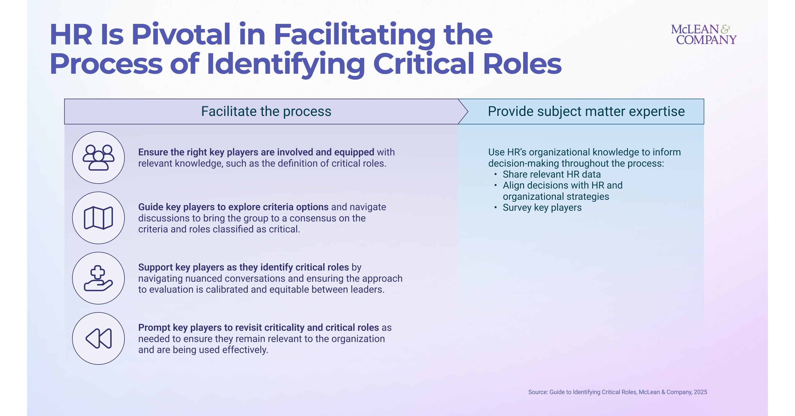 HR Must Identify Critical Roles to Reduce Talent Gaps in Succession ...