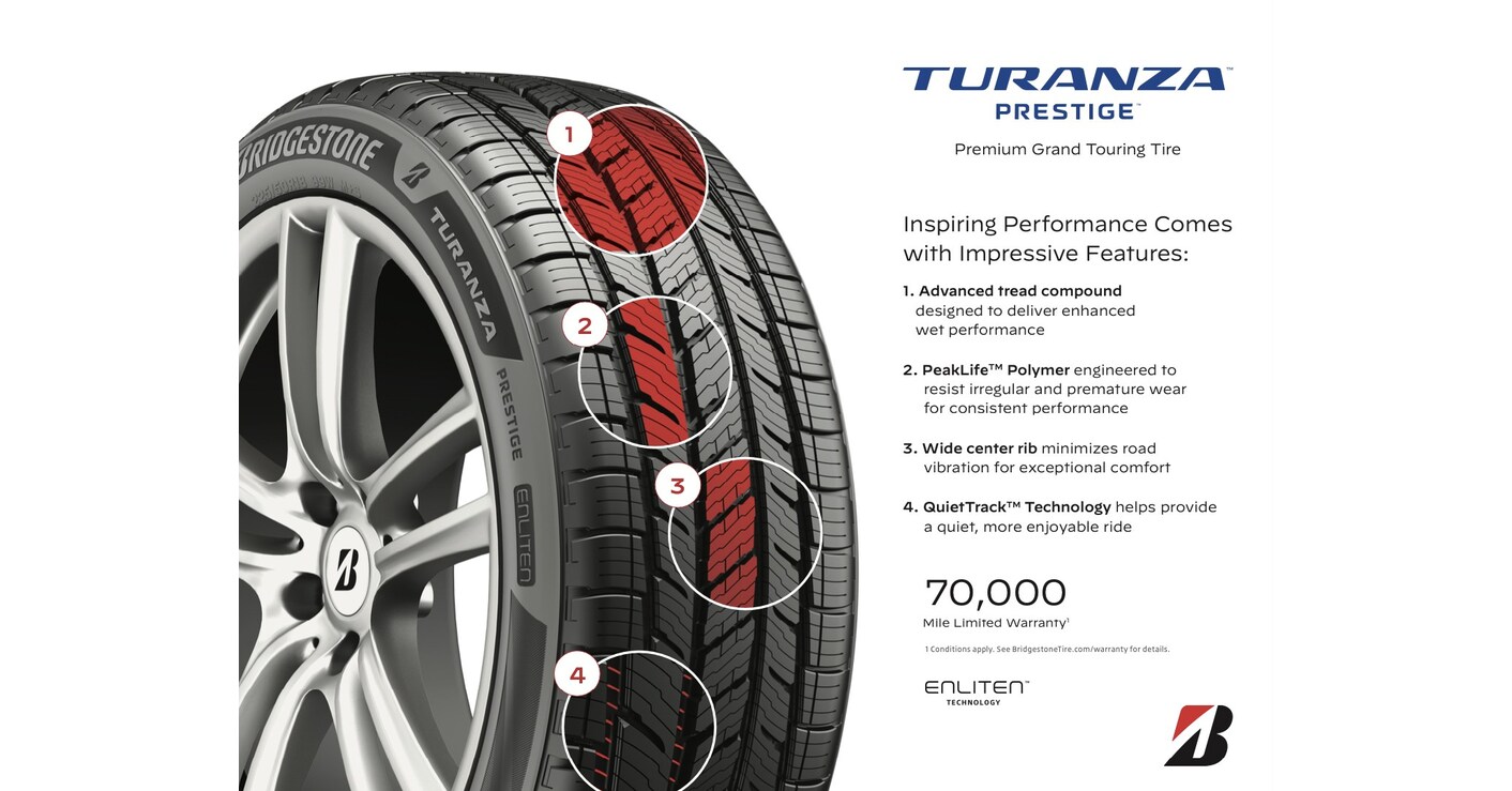 Bridgestone Launches Flagship Grand Touring Tire Turanza Prestige to Enhance the Comfort, Ride ...