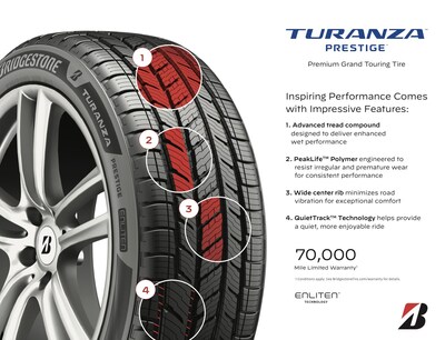Bridgestone Launches Flagship Grand Touring Tire Turanza Prestige to Enhance the Comfort, Ride ...