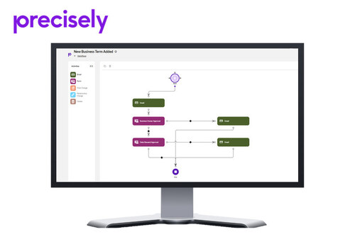 Precisely Unveils AI-Powered Advancements and Elevated Data Governance ...