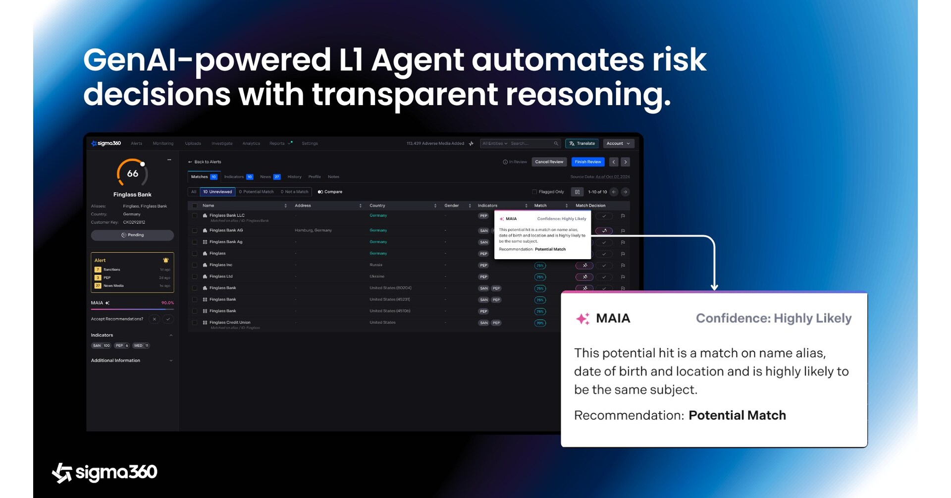 Sigma360 Announces GenAI Innovations to Transform Financial Crime ...