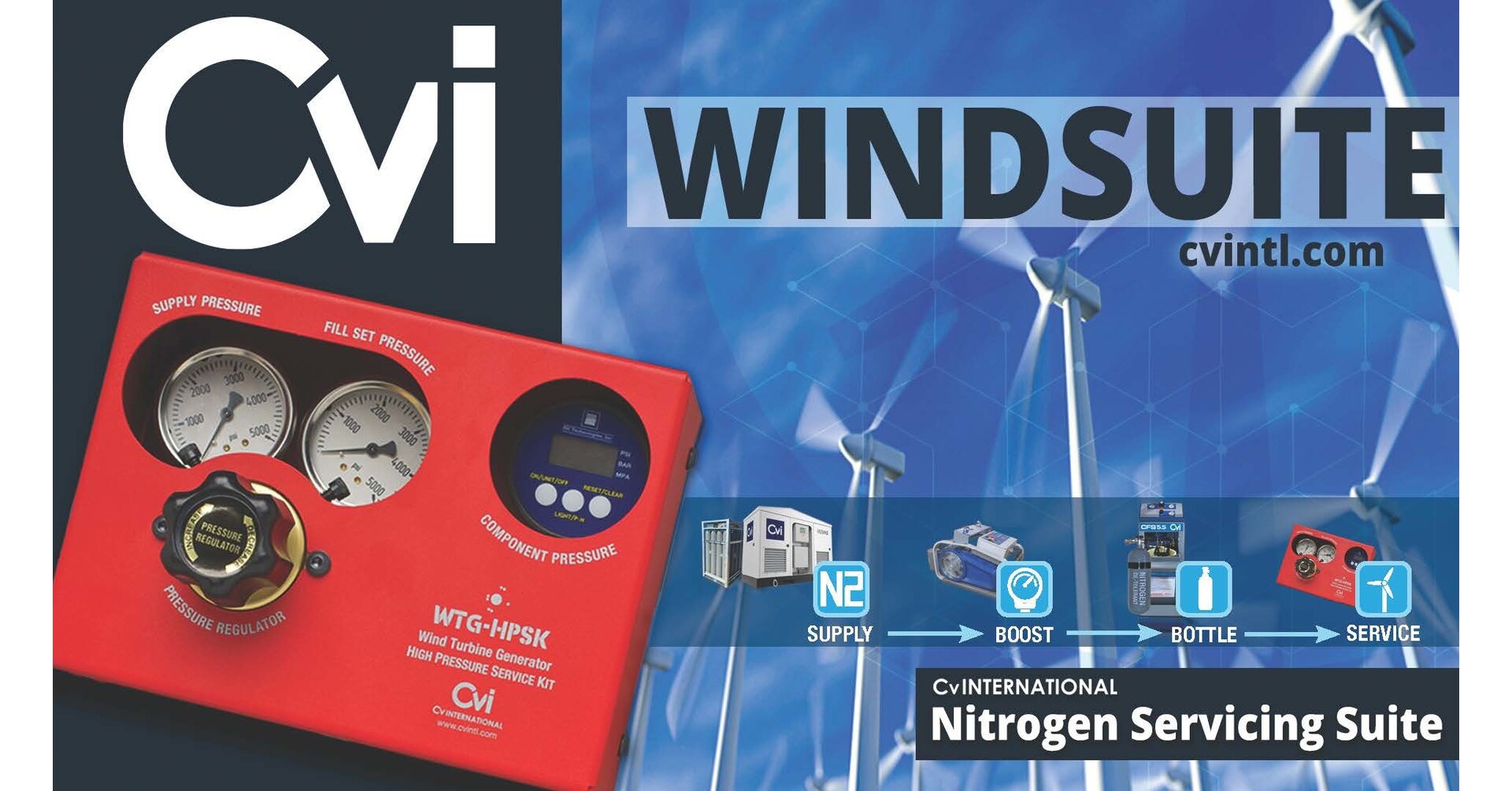WindSuite™ by Cv International: A Complete, Turn-Key Solution for Wind ...