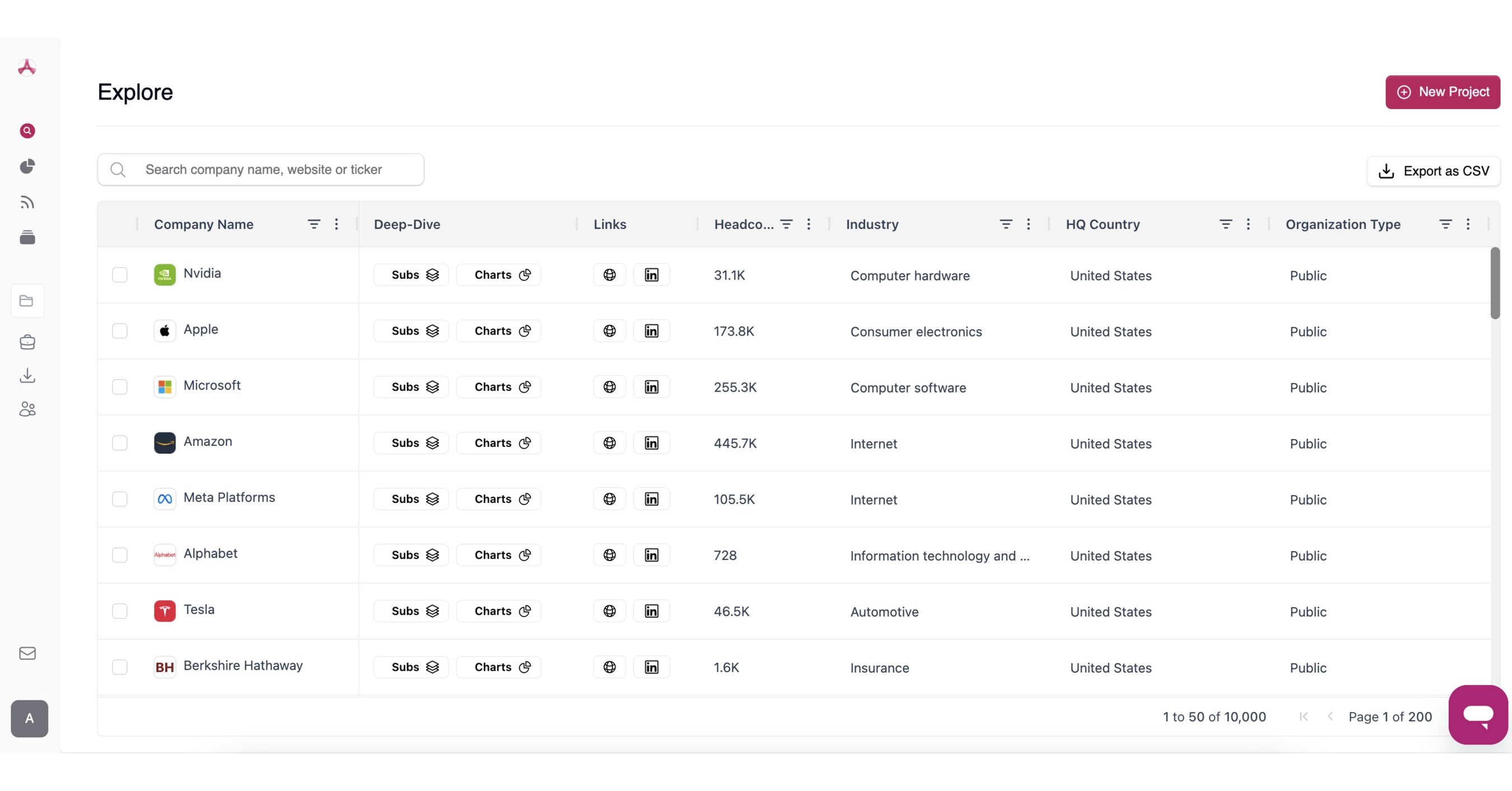Aura Intelligence Redefines the Future of AI-Driven Workforce ...