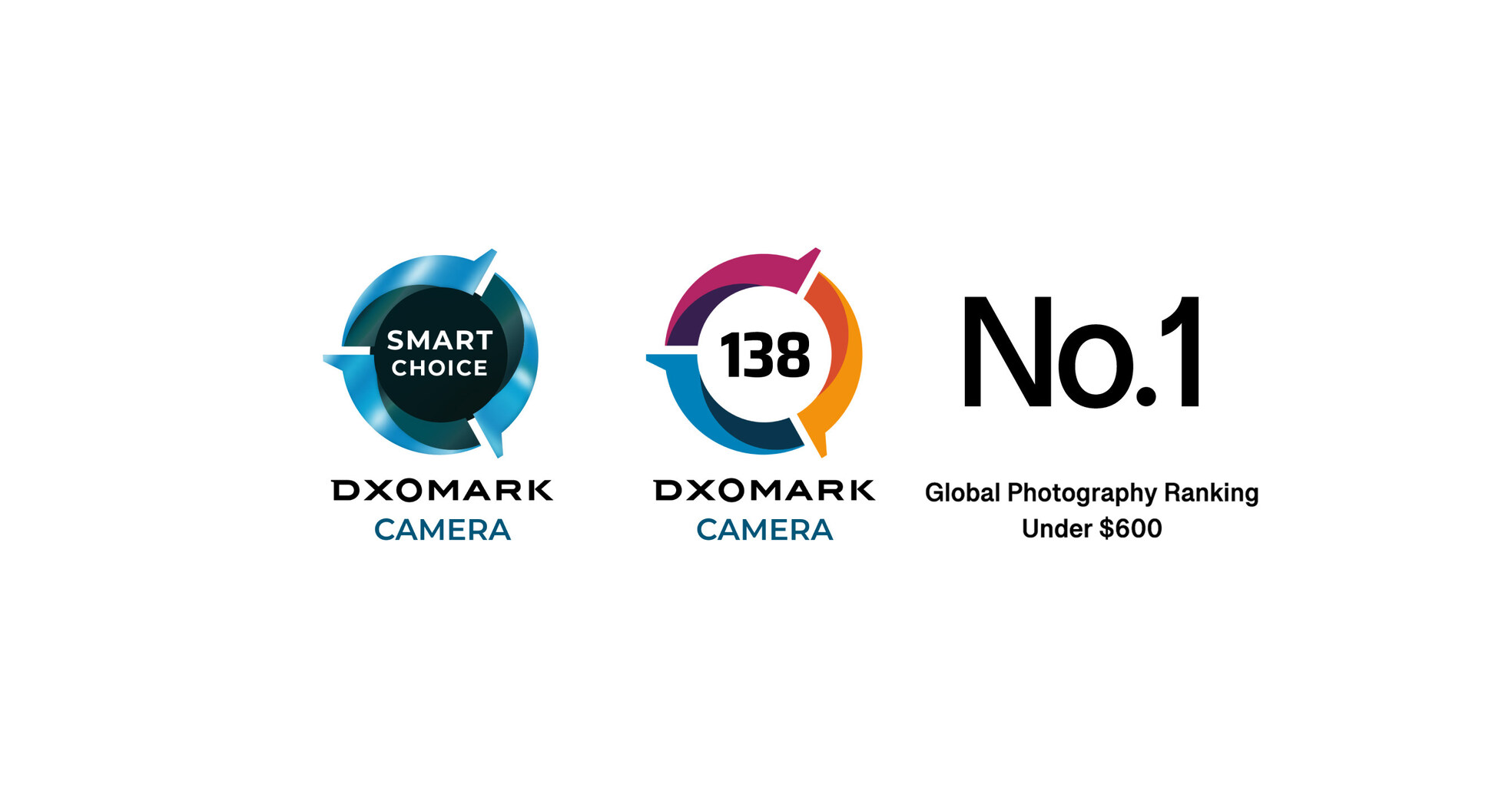 TECNO CAMON 40 Pro 5G Achieves 138 DXOMARK Camera Score, with the Best ...
