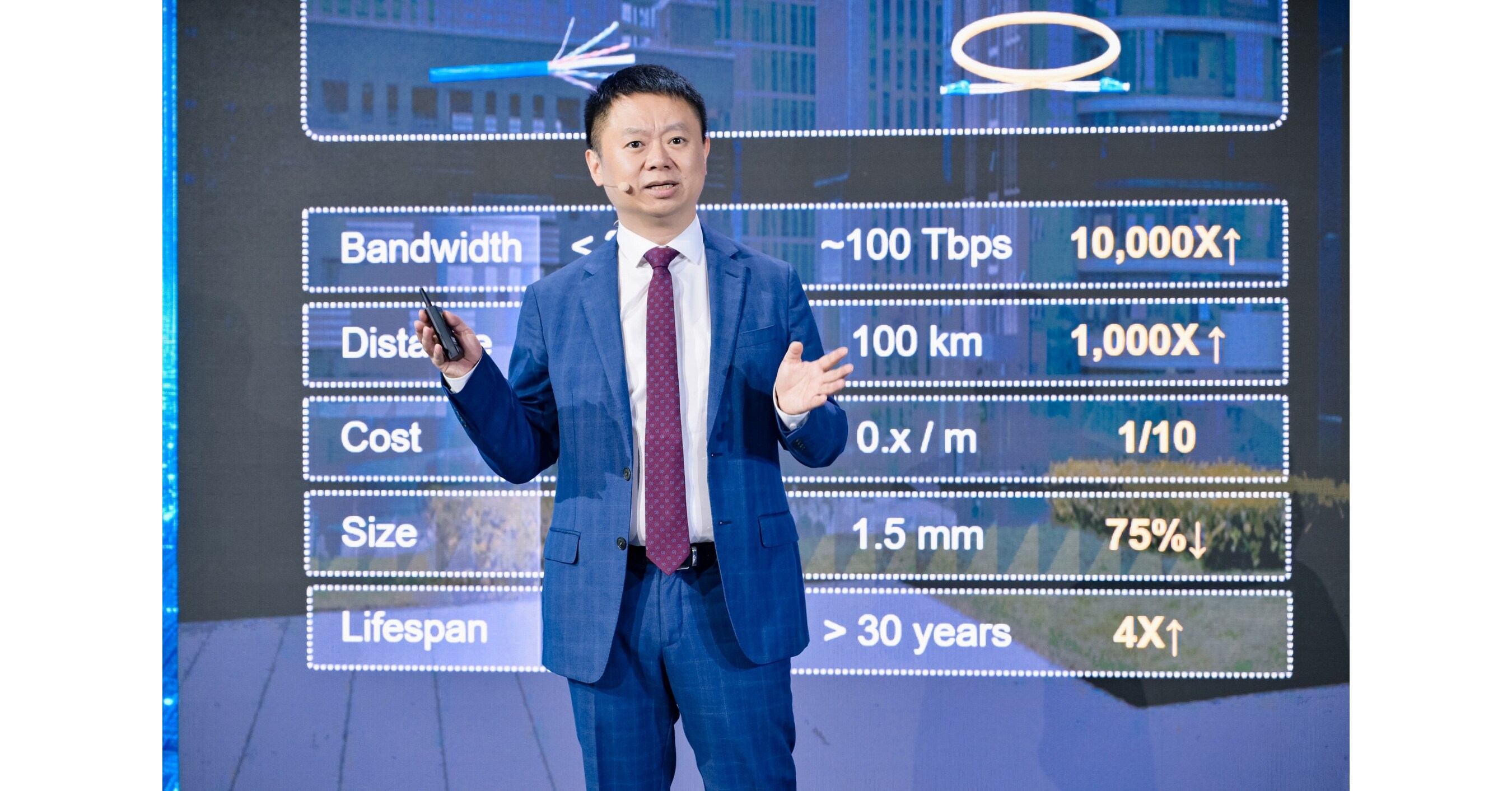Huawei Unveils Four F5G-A Optical Connectivity and Sensing Solutions to Accelerate Industrial ...
