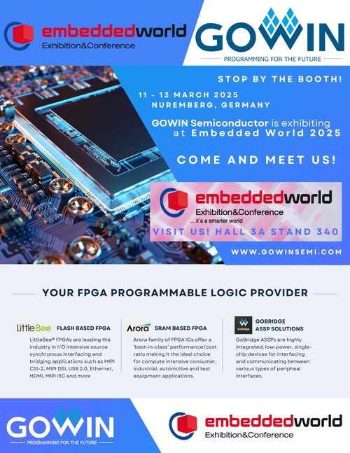 GOWIN Semiconductor to reveal FPGA-based motor control and video ...