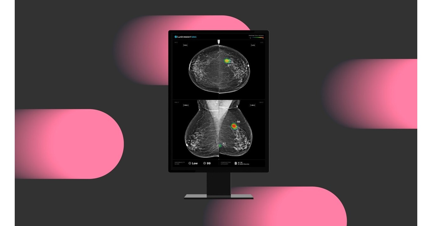 World's First Large-Scale, Multicenter Prospective Study in Single ...