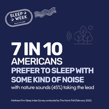 More Sleep, Less Rest: New Data Reveals America's Sleep Dilemma