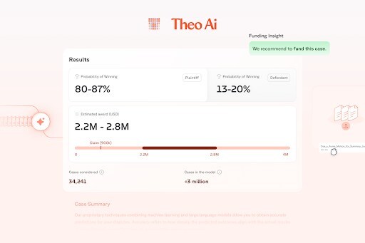 Mustang Litigation Funding Selects Theo Ai to Transform Case ...