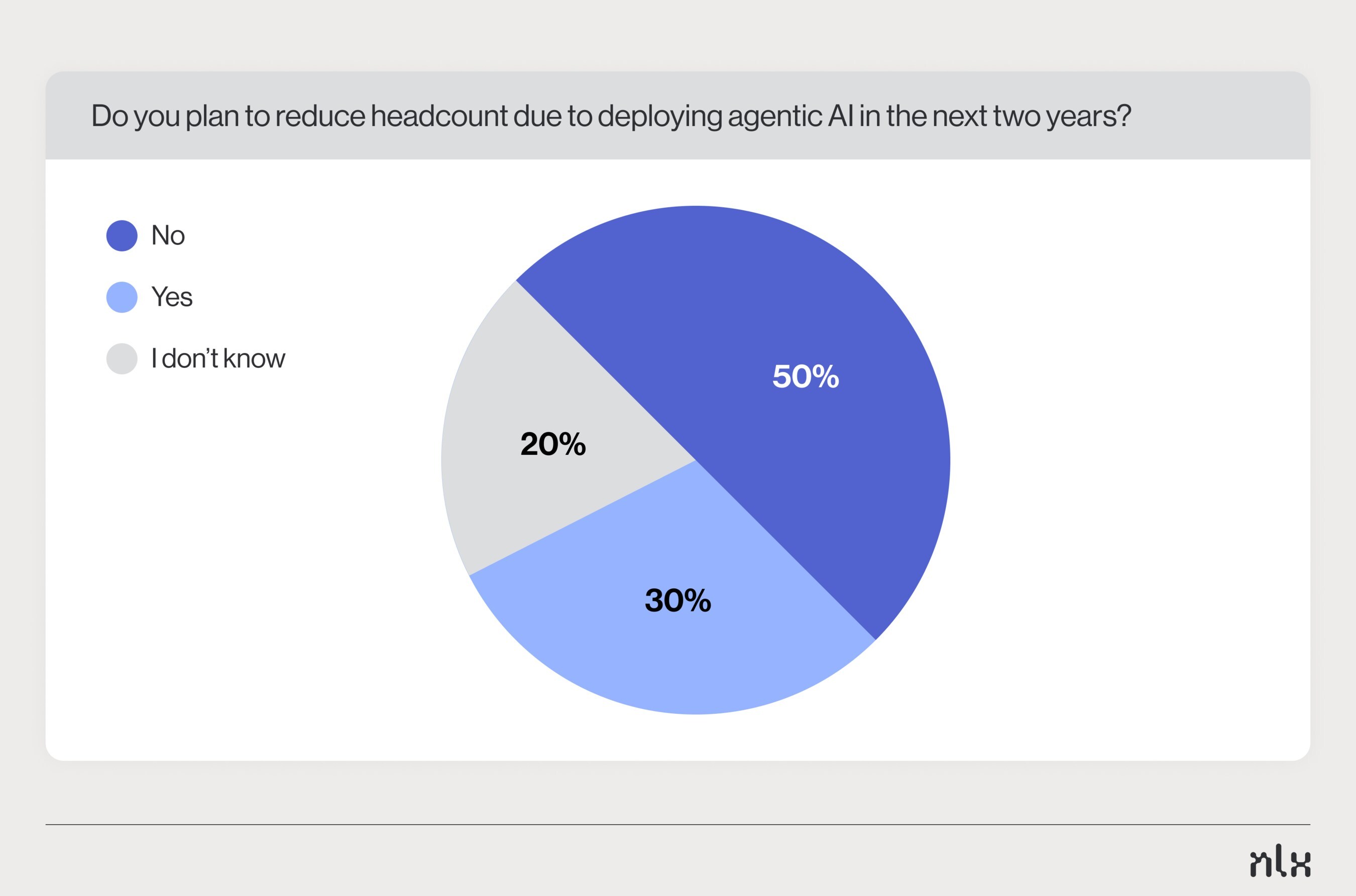 Cision - MediaStudio View Media