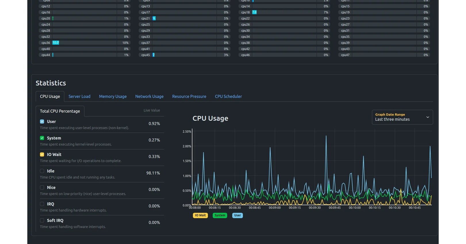 NetActuate Launches Coherently AI: A "Cloud in a Box" for Scalable ...