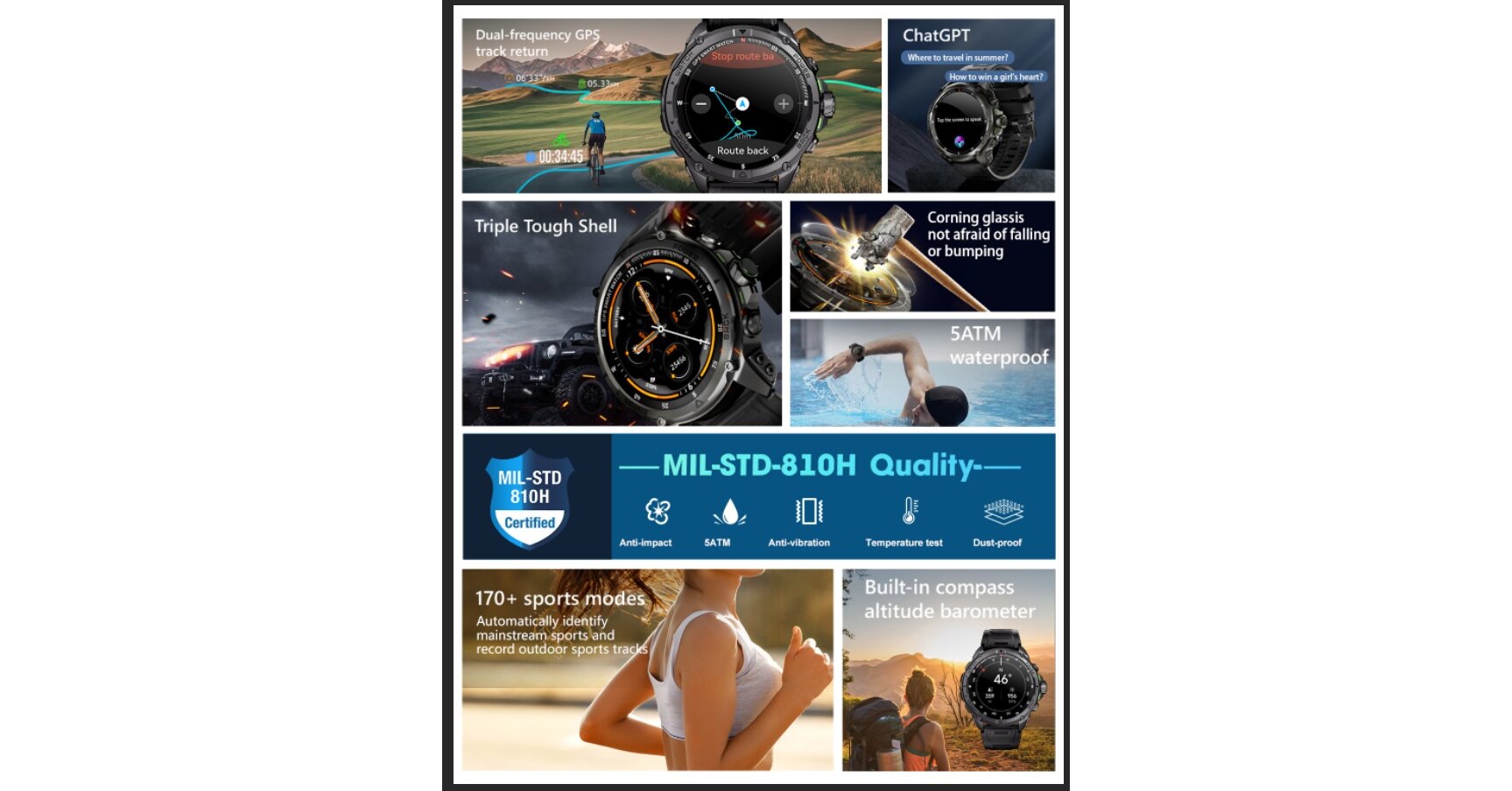 KUMI Introducing U5 Pro: The Ultimate Rugged Smartwatch with Historic ...