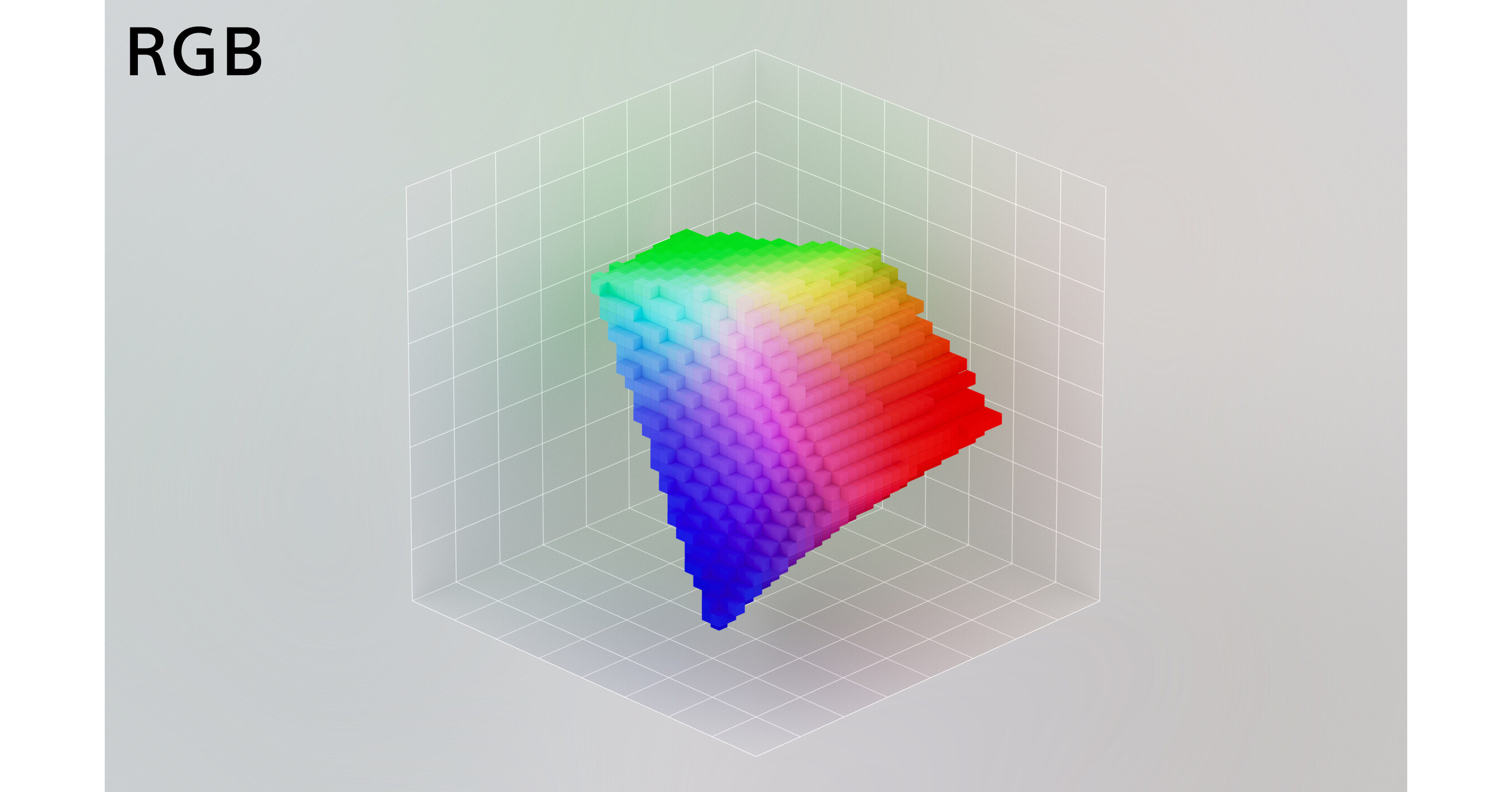 Sony Develops Next-Generation Display System with Proprietary Signal ...