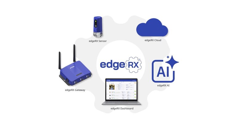 TDK introduces edgeRX: The future of industrial machine health monitoring