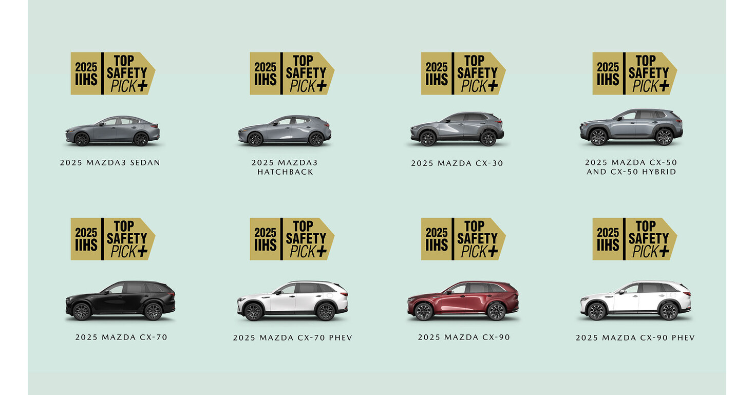 Mazda Leads Industry in IIHS 2025 TOP SAFETY PICK+ Awards: Moves Closer to Goal of Eliminating ...