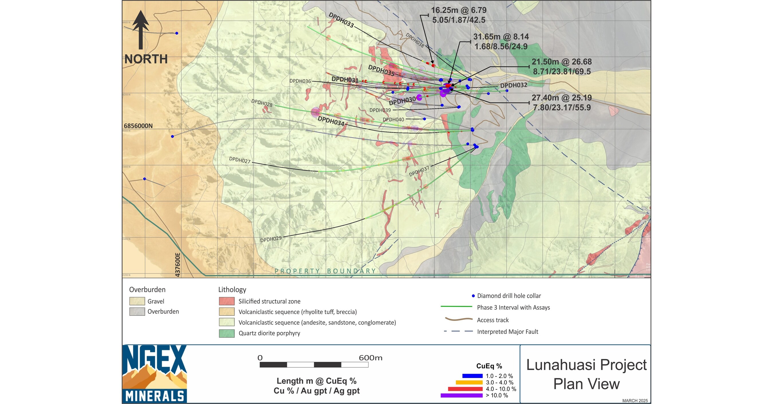 NGEx Drills 51.50m at 4.37% Cu and 10.42 g/t Au (12.26% CuEq ...
