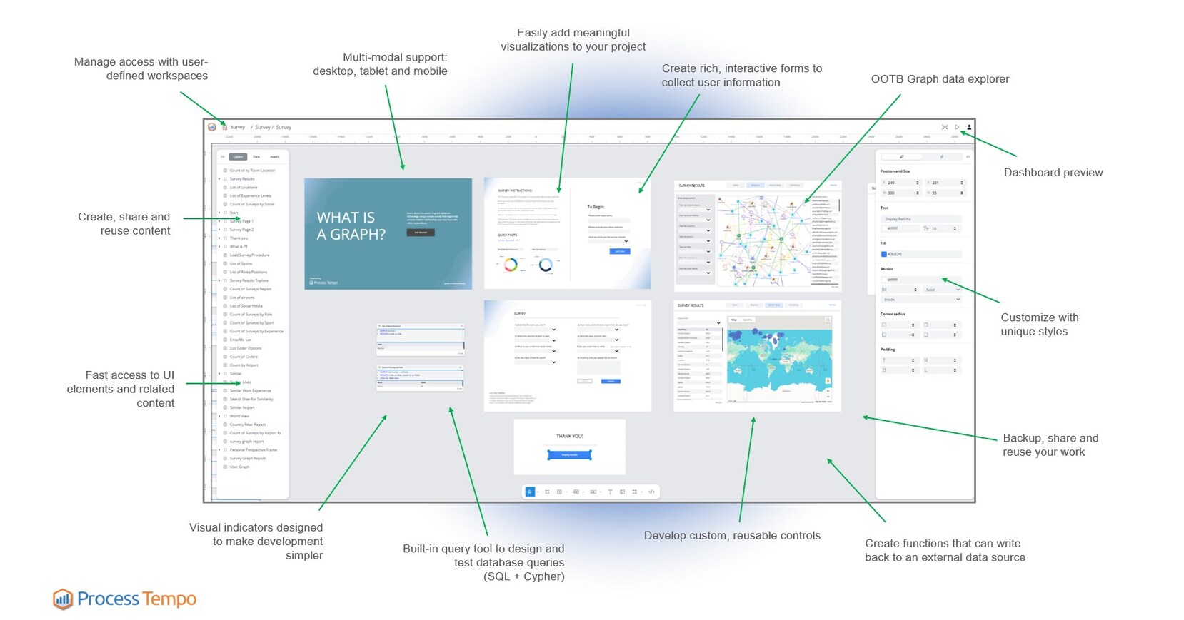 Process Tempo Aims to Disrupt The Business Intelligence Market