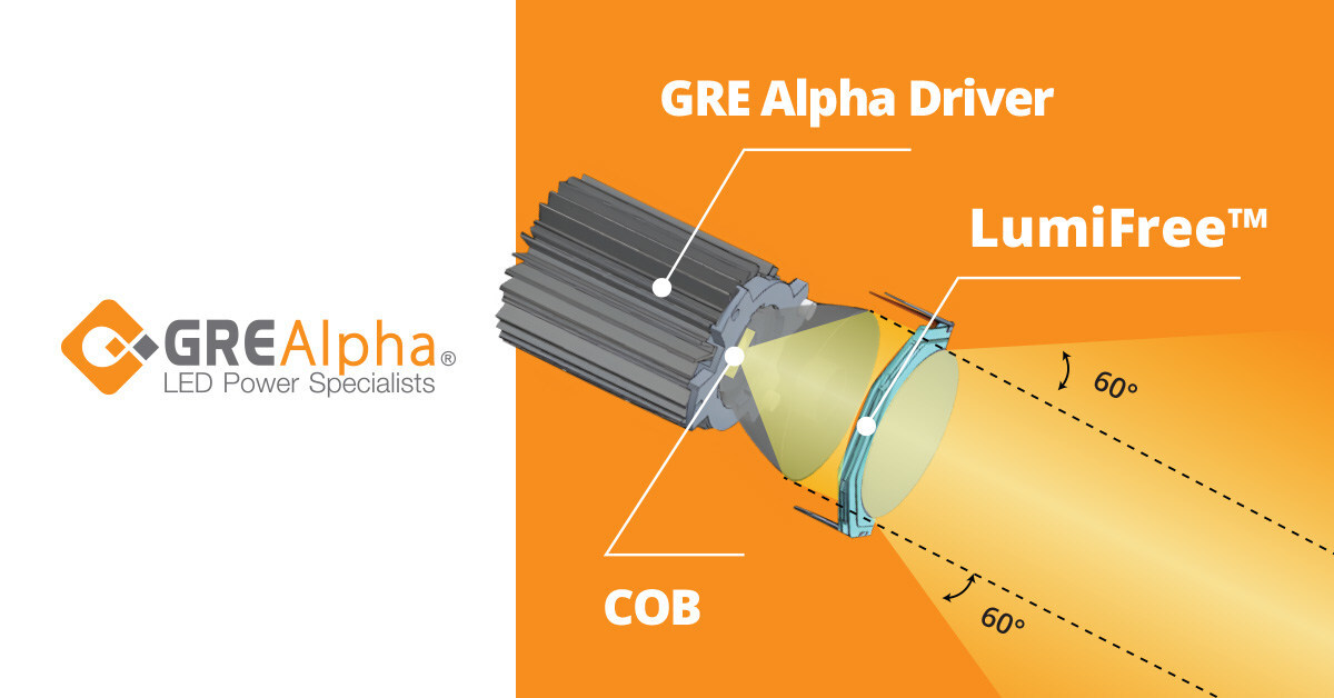 GRE Alpha to Present Cutting-Edge LED Driver Solutions Featuring LumiFree Light Distribution ...