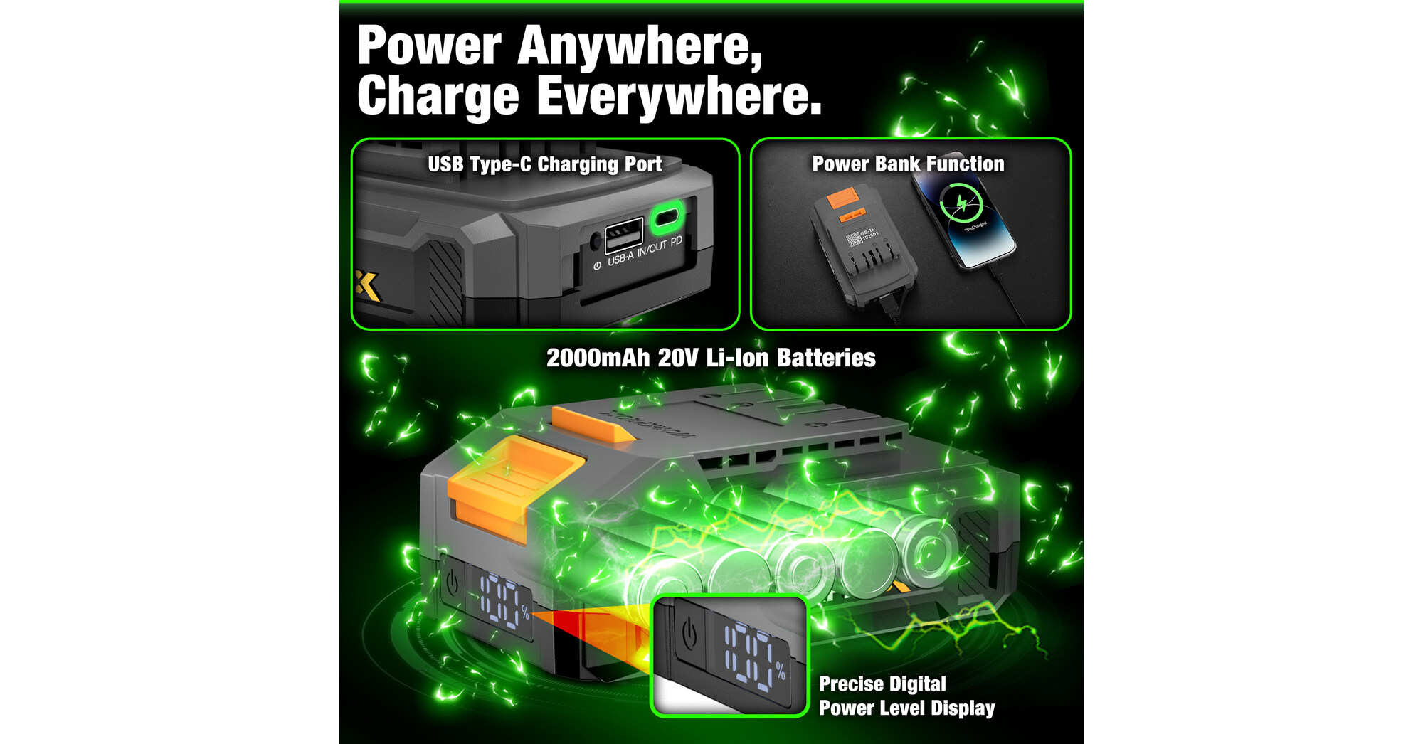 GreatStar Unveils New WORKPROX Rechargeable Power Tool Series with ...
