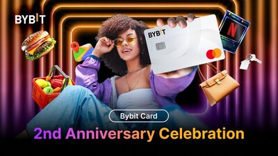 Bybit Card兩週年慶典：推出15萬美元額外獎勵 | am730