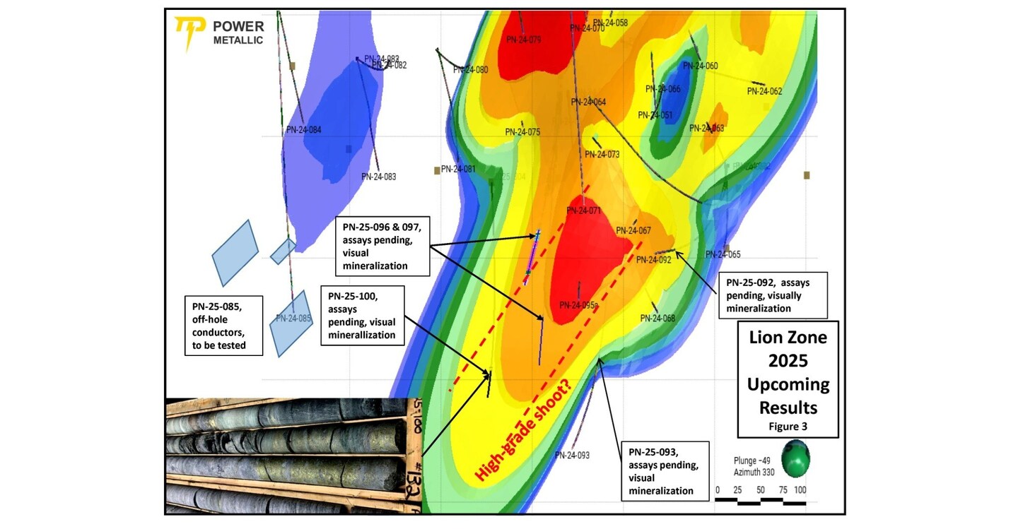 Power Metallic to Increase From 3 to 6 Drill Rigs at the Nisk Project