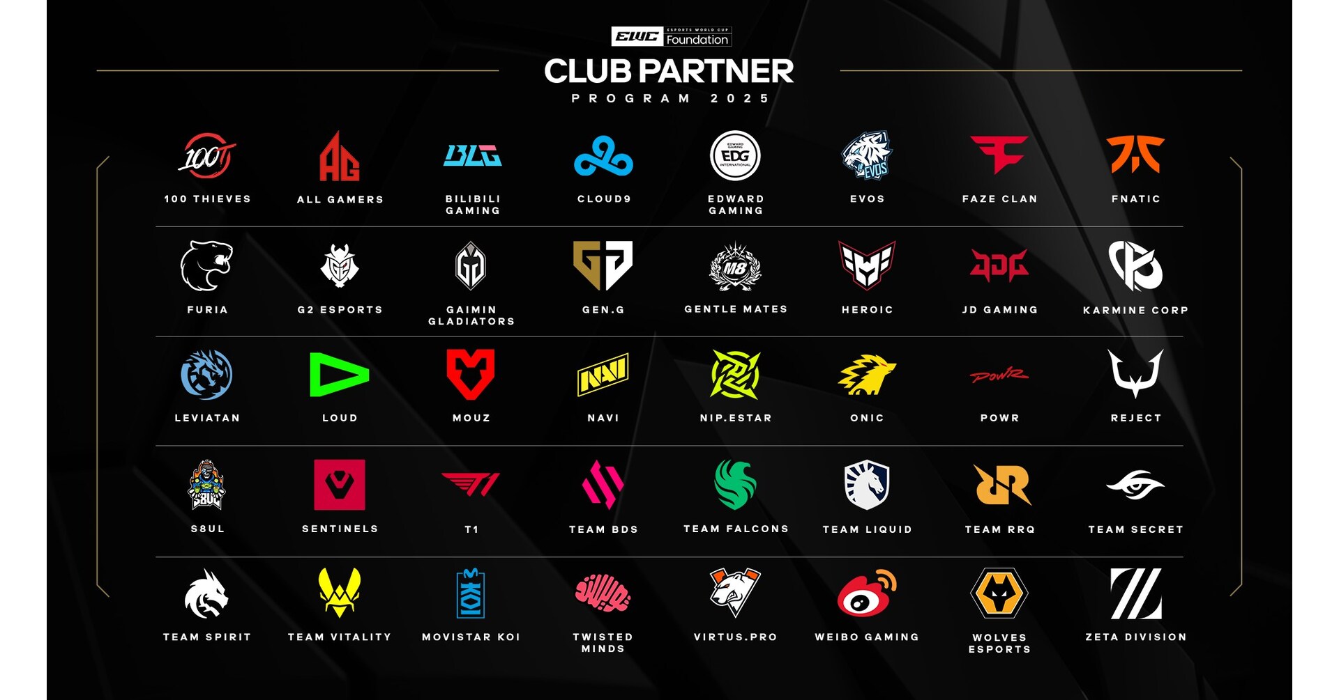 Esports World Cup Foundation Announces 40 Clubs Selected for Its $20 ...