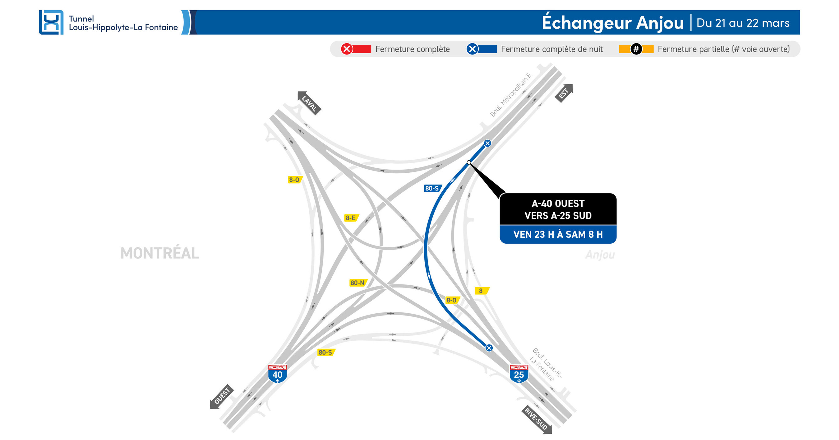 Réfection majeure du tunnel Louis-Hippolyte-La Fontaine - Fermeture ...