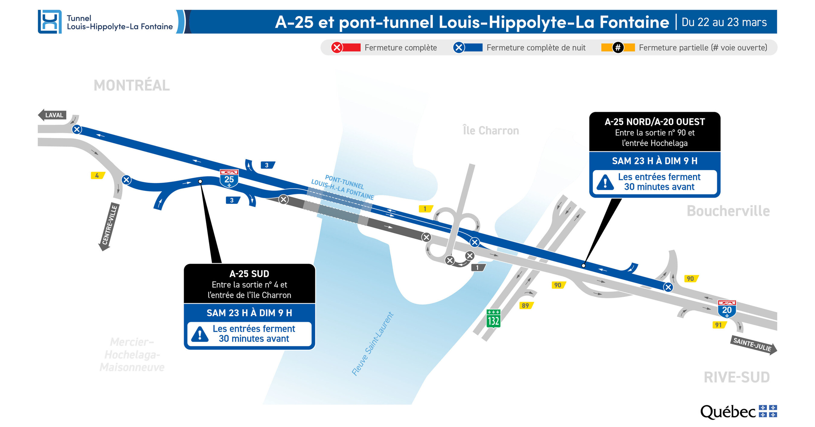 Réfection majeure du tunnel Louis-Hippolyte-La Fontaine - Fermeture ...