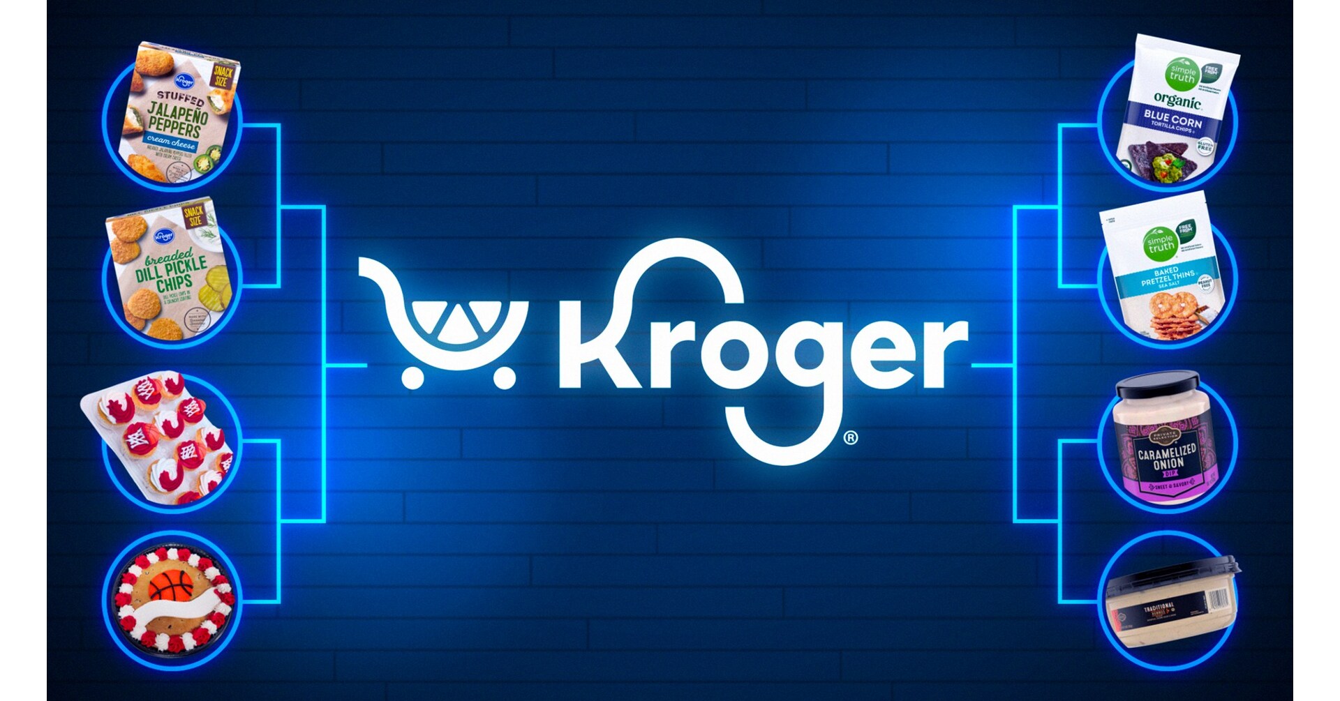 Kroger Unveils "Elite ATE" Snack Bracket