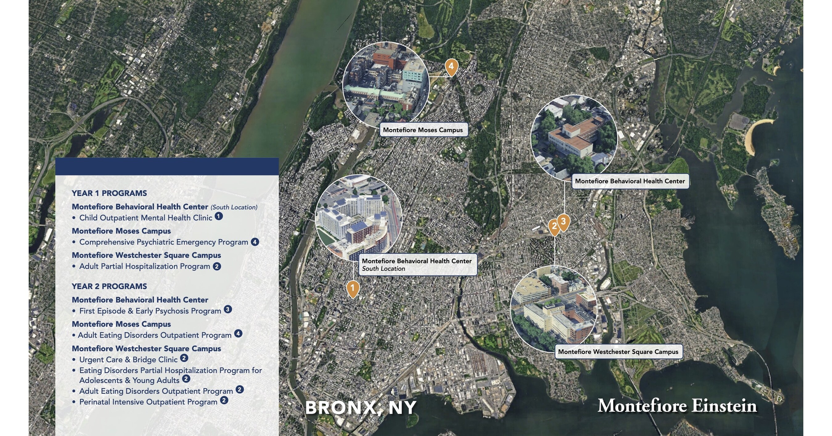 Montefiore Announces New Mental Health Programs, Filling Critical Care ...