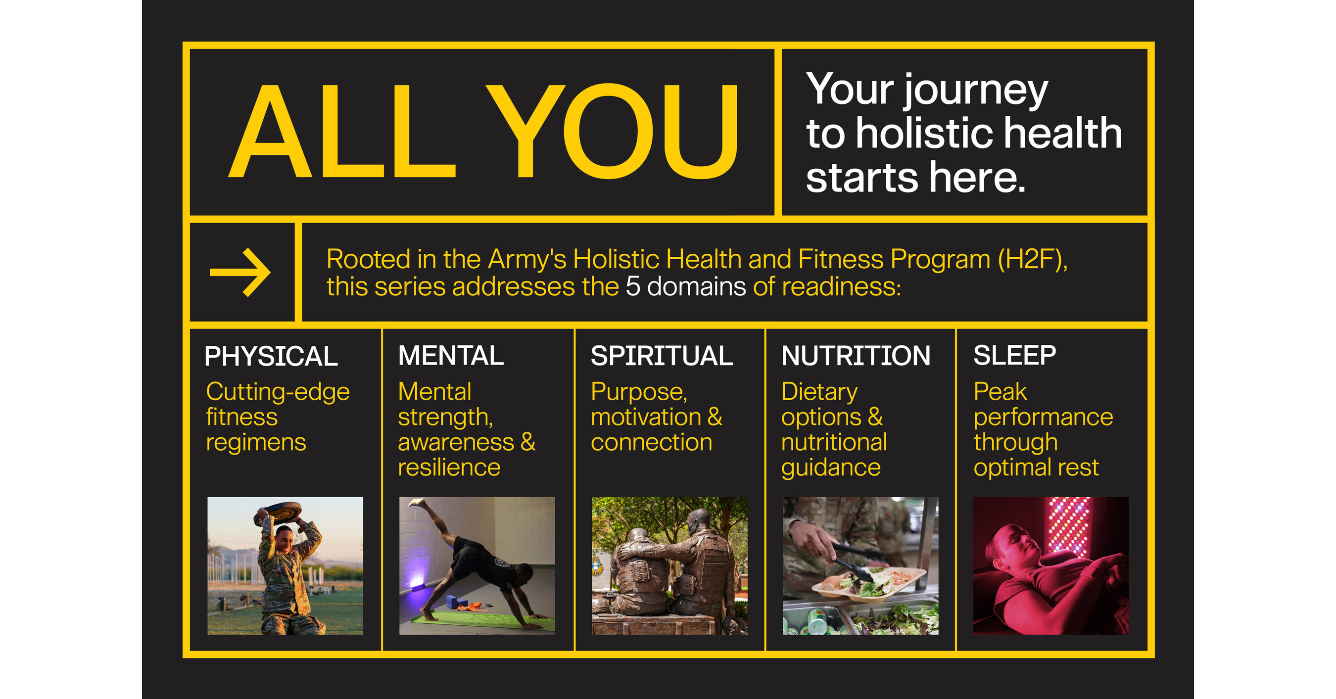 New U.S. Army series helps youth on their journey to holistic health