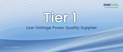 SINEXCEL Recognized as a Tier 1 Low-Voltage Power Quality Supplier ...