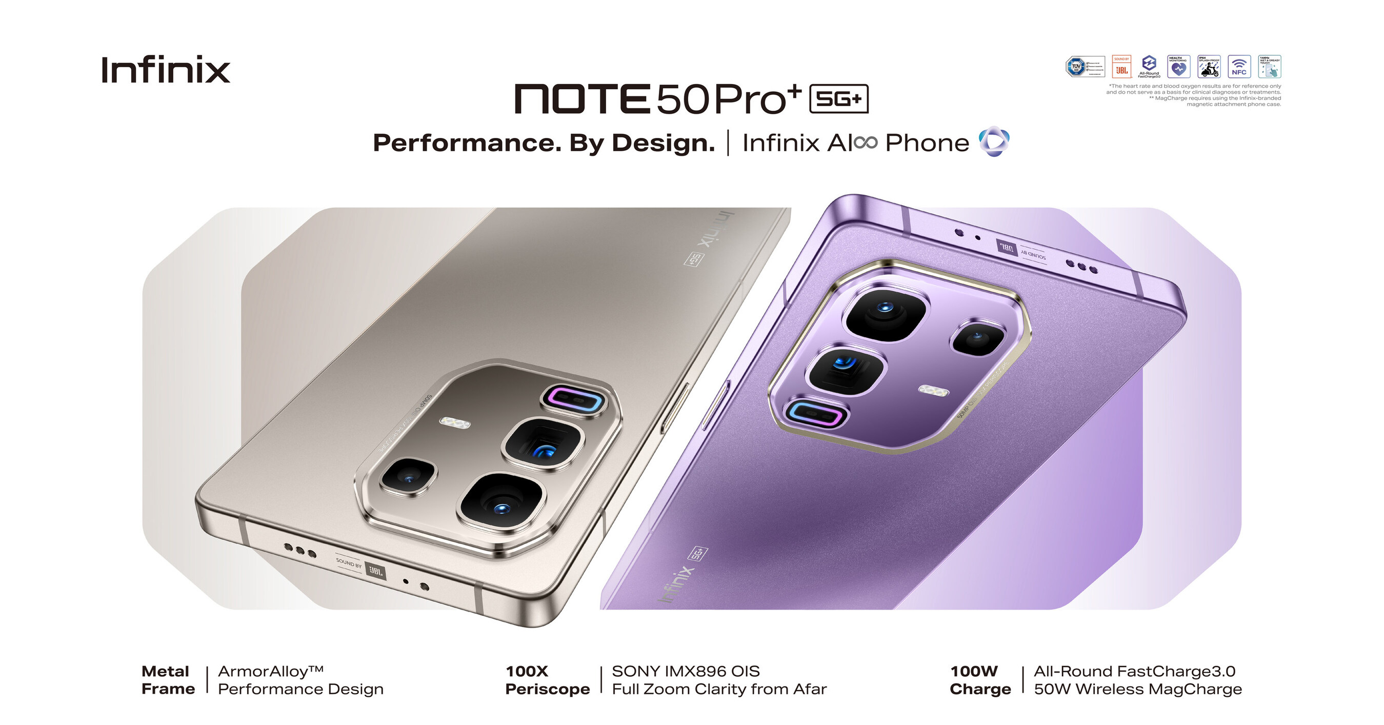 Infinix NOTE 50 Series Launch: AI Features, ArmorAlloy Frame, and Advanced Charging Solutions ...