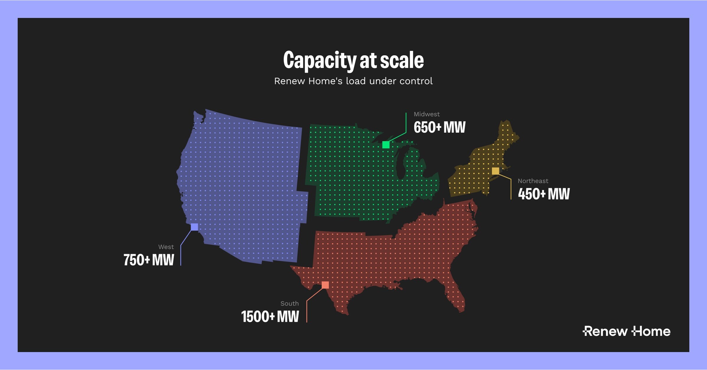 Renew Home Announces Renew Home VPP